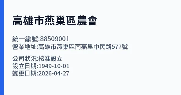 高雄市燕巢區農會的照片-統編 88509001(高雄市) 公司登記資料與營業項目詳細圖表