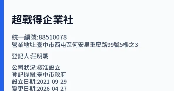 超戰得企業社的照片-統編 88510078(臺中市) 公司登記資料與營業項目詳細圖表
