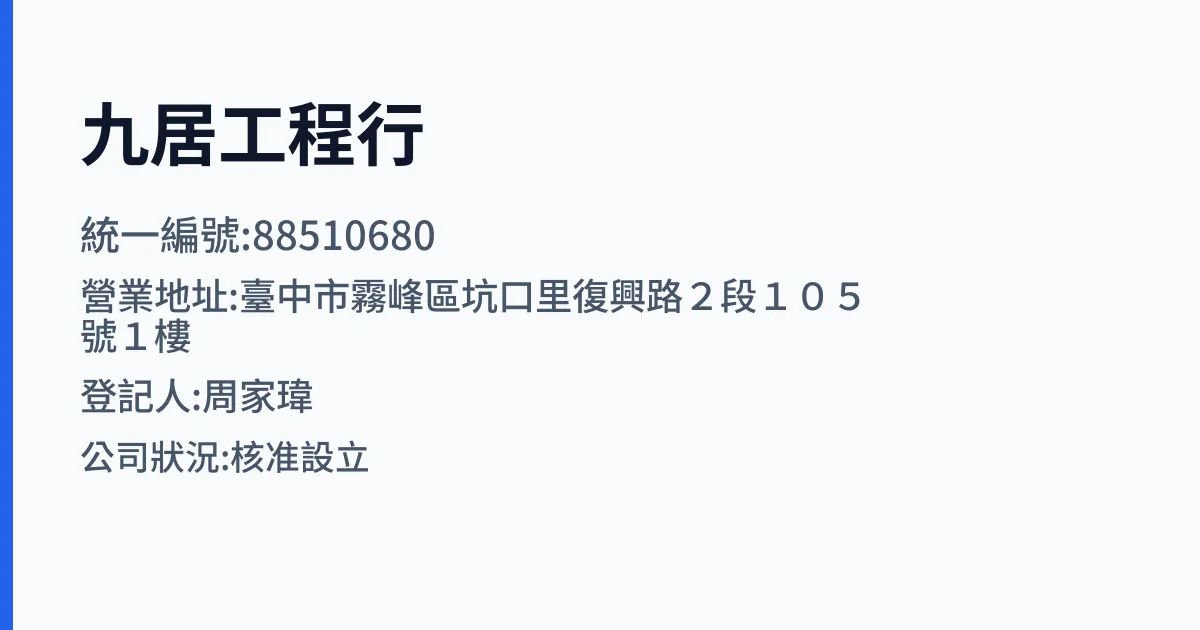 九居工程行 - 統編 88510680(臺中市) 公司登記資料與營業項目詳細圖表