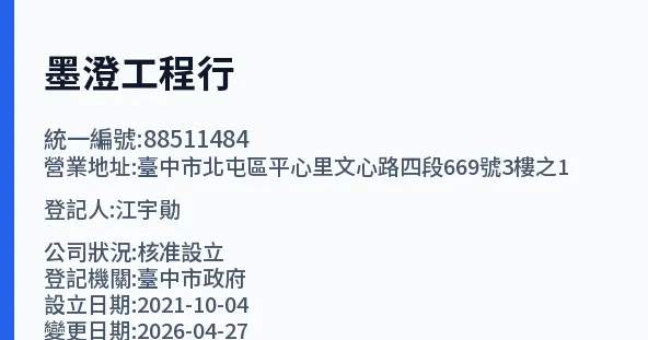 墨澄工程行的照片-統編 88511484(臺中市) 公司登記資料與營業項目詳細圖表