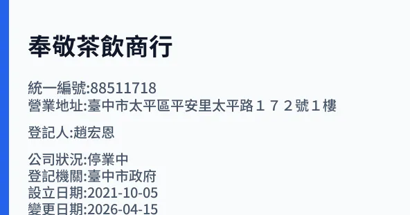 奉敬茶飲商行的照片-統編 88511718(臺中市) 公司登記資料與營業項目詳細圖表