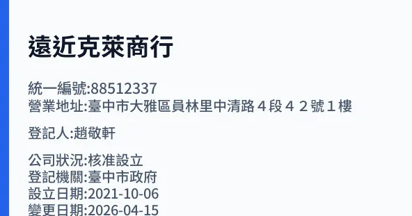 遠近克萊商行的照片-統編 88512337(臺中市) 公司登記資料與營業項目詳細圖表