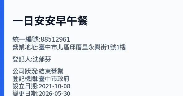 一日安安早午餐的照片-統編 88512961(臺中市) 公司登記資料與營業項目詳細圖表