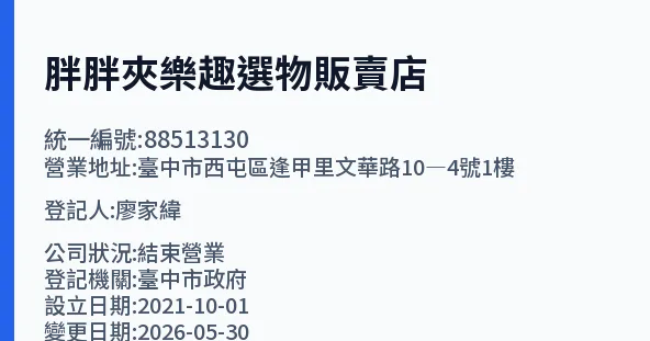胖胖夾樂趣選物販賣店的照片-統編 88513130(臺中市) 公司登記資料與營業項目詳細圖表
