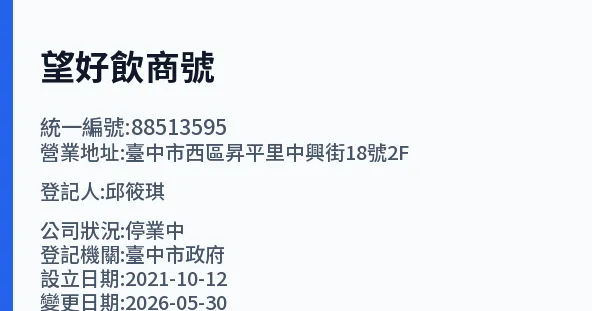 望好飲商號的照片-統編 88513595(臺中市) 公司登記資料與營業項目詳細圖表