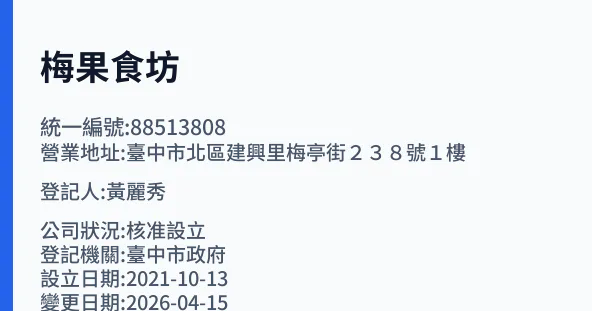梅果食坊的照片-統編 88513808(臺中市) 公司登記資料與營業項目詳細圖表