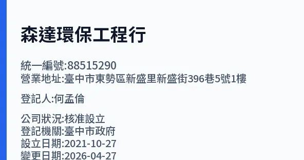 森達環保工程行的照片-統編 88515290(臺中市) 公司登記資料與營業項目詳細圖表