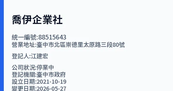喬伊企業社的照片-統編 88515643(臺中市) 公司登記資料與營業項目詳細圖表