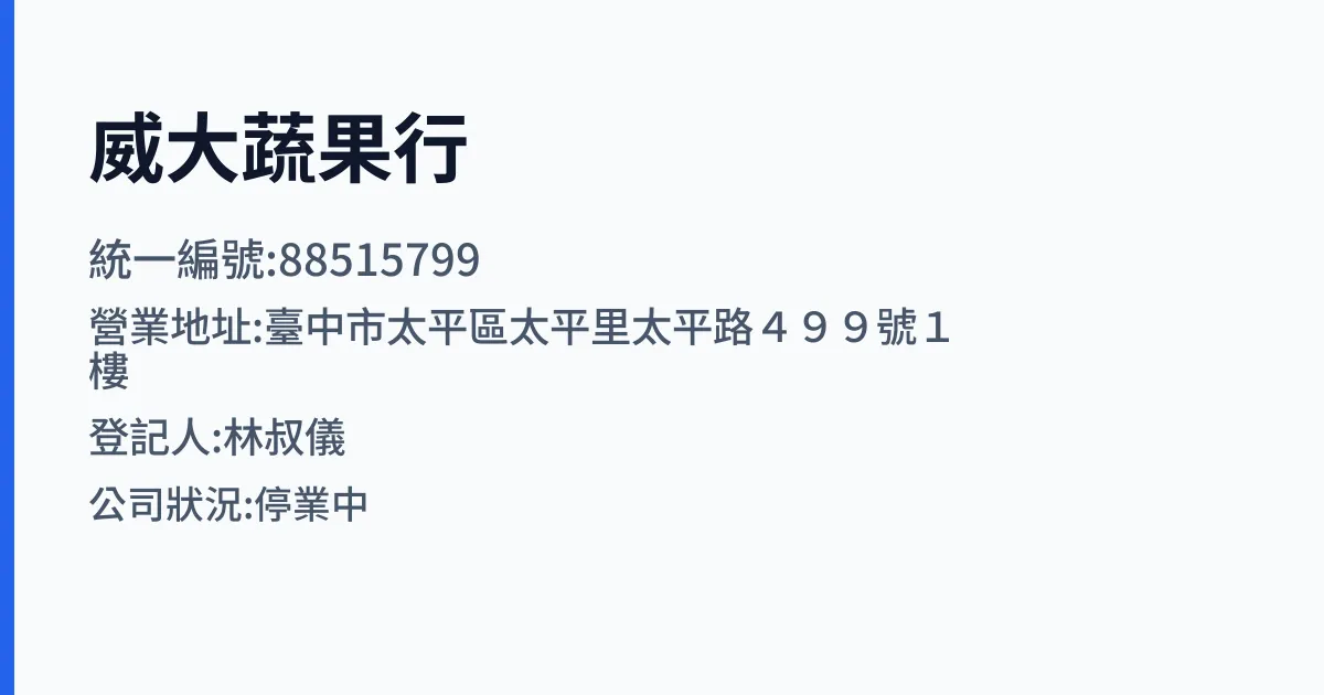 威大蔬果行 - 統編 88515799(臺中市) 公司登記資料與營業項目詳細圖表