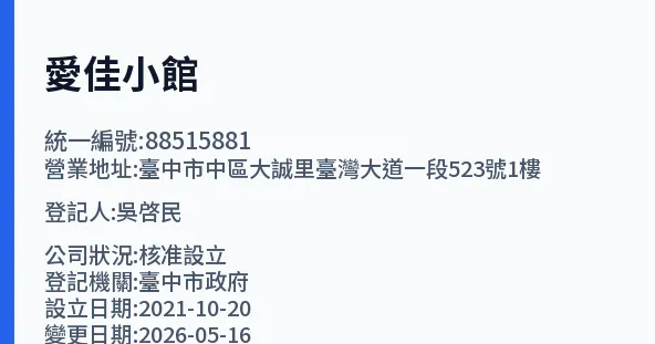 愛佳小館的照片-統編 88515881(臺中市) 公司登記資料與營業項目詳細圖表