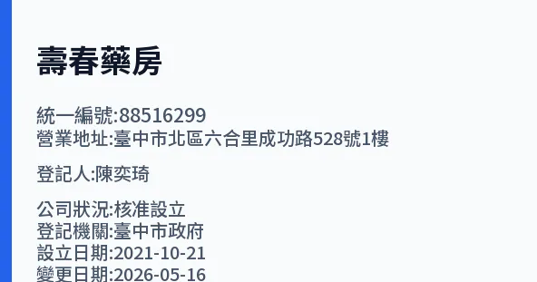 壽春藥房的照片-統編 88516299(臺中市) 公司登記資料與營業項目詳細圖表