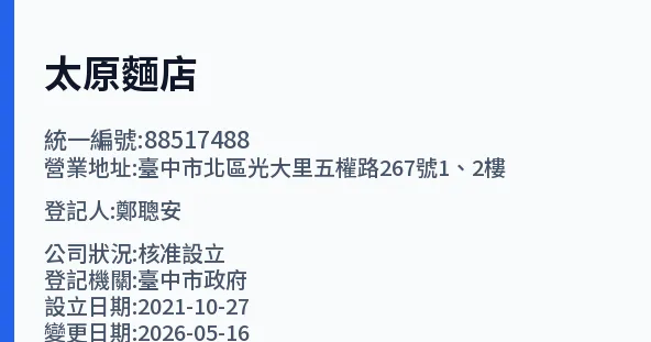 太原麵店的照片-統編 88517488(臺中市) 公司登記資料與營業項目詳細圖表