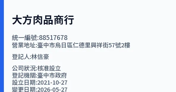 大方肉品商行的照片-統編 88517678(臺中市) 公司登記資料與營業項目詳細圖表