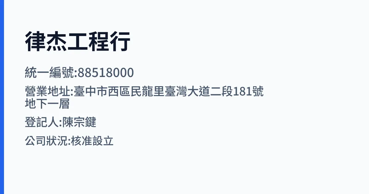 律杰工程行 - 統編 88518000(臺中市) 公司登記資料與營業項目詳細圖表