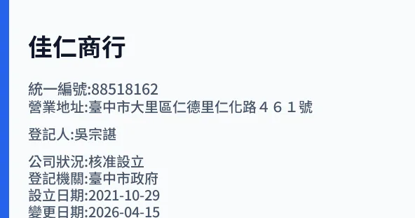 佳仁商行的照片-統編 88518162(臺中市) 公司登記資料與營業項目詳細圖表