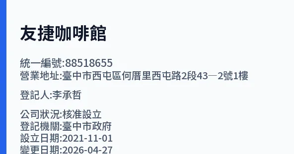 友捷咖啡館的照片-統編 88518655(臺中市) 公司登記資料與營業項目詳細圖表