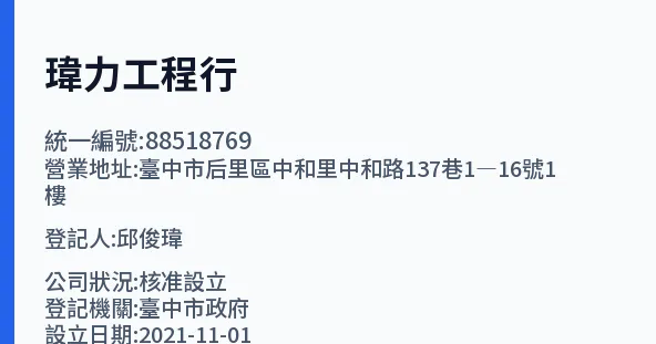 瑋力工程行的照片-統編 88518769(臺中市) 公司登記資料與營業項目詳細圖表