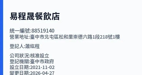 易程晟餐飲店的照片-統編 88519140(臺中市) 公司登記資料與營業項目詳細圖表