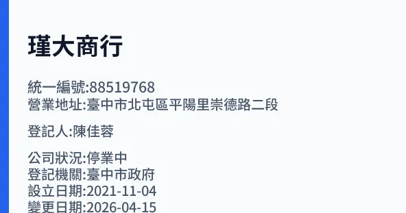 瑾大商行的照片-統編 88519768(臺中市) 公司登記資料與營業項目詳細圖表