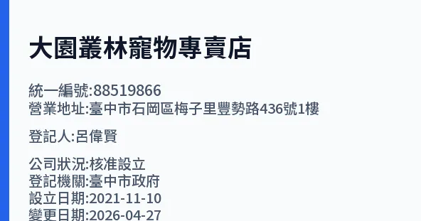 大園叢林寵物專賣店的照片-統編 88519866(臺中市) 公司登記資料與營業項目詳細圖表