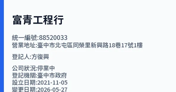 富青工程行的照片-統編 88520033(臺中市) 公司登記資料與營業項目詳細圖表