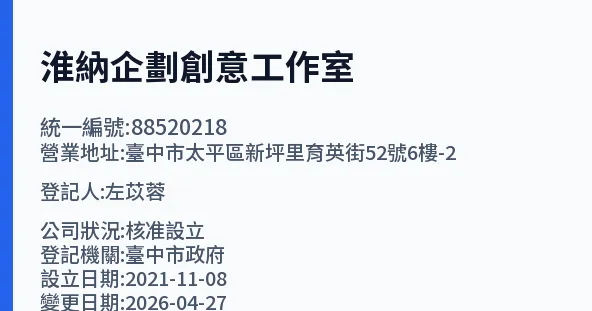 淮納企劃創意工作室的照片-統編 88520218(臺中市) 公司登記資料與營業項目詳細圖表