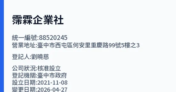 霈霖企業社的照片-統編 88520245(臺中市) 公司登記資料與營業項目詳細圖表