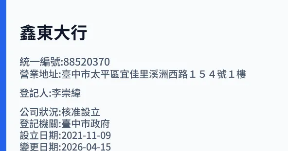 鑫東大行的照片-統編 88520370(臺中市) 公司登記資料與營業項目詳細圖表