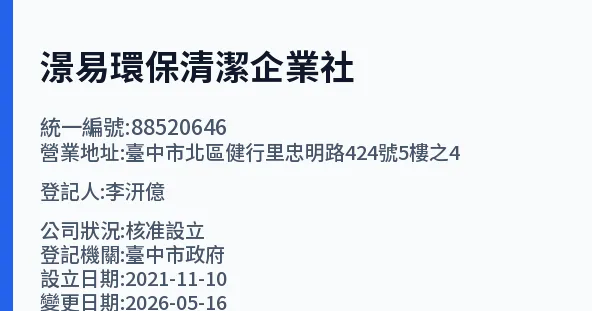 澋易環保清潔企業社的照片-統編 88520646(臺中市) 公司登記資料與營業項目詳細圖表