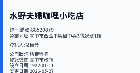 水野夫婦咖哩小吃店的照片-統編 88520879(臺中市) 公司登記資料與營業項目詳細圖表