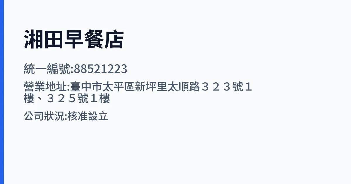 湘田早餐店 - 統編 88521223(臺中市) 公司登記資料與營業項目詳細圖表