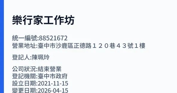 樂行家工作坊的照片-統編 88521672(臺中市) 公司登記資料與營業項目詳細圖表