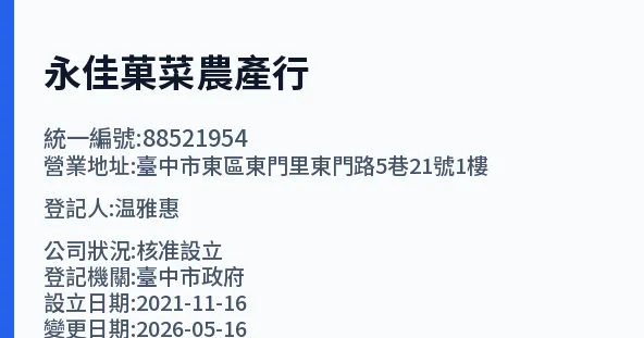 永佳菓菜農產行的照片-統編 88521954(臺中市) 公司登記資料與營業項目詳細圖表