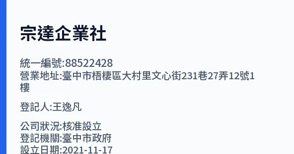 宗達企業社的照片-統編 88522428(臺中市) 公司登記資料與營業項目詳細圖表