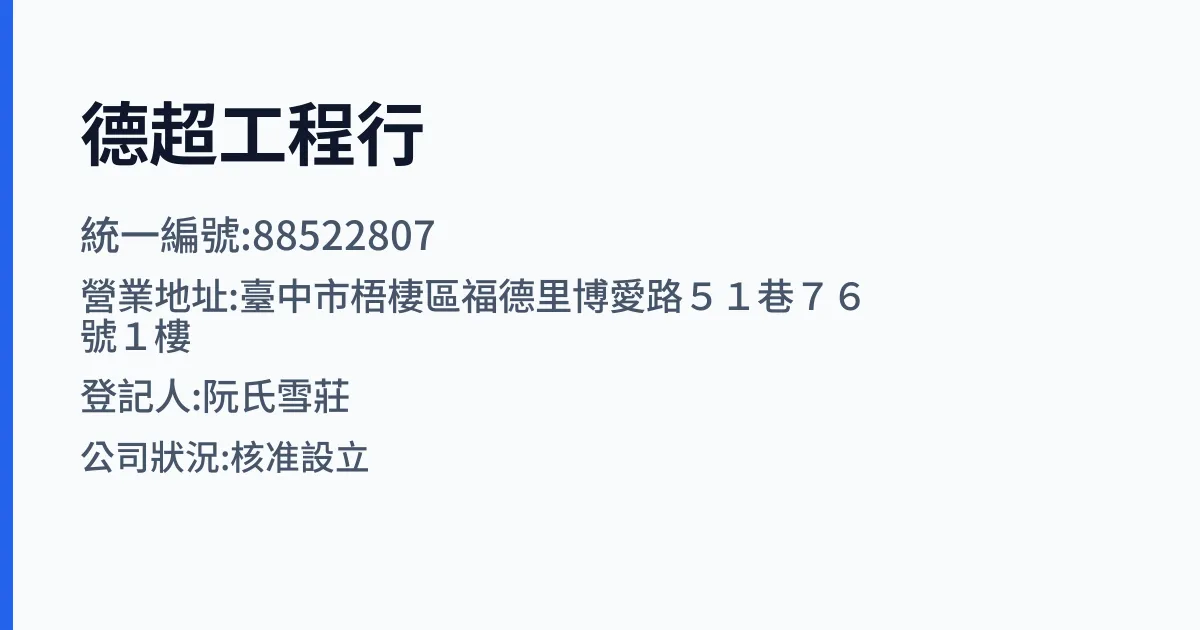 德超工程行 - 統編 88522807(臺中市) 公司登記資料與營業項目詳細圖表