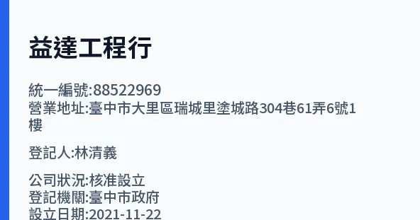 益達工程行的照片-統編 88522969(臺中市) 公司登記資料與營業項目詳細圖表