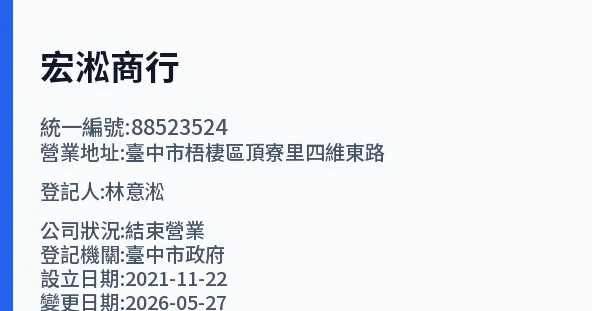宏淞商行的照片-統編 88523524(臺中市) 公司登記資料與營業項目詳細圖表
