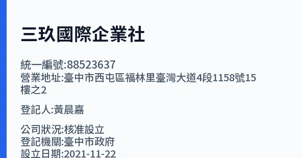 三玖國際企業社的照片-統編 88523637(臺中市) 公司登記資料與營業項目詳細圖表