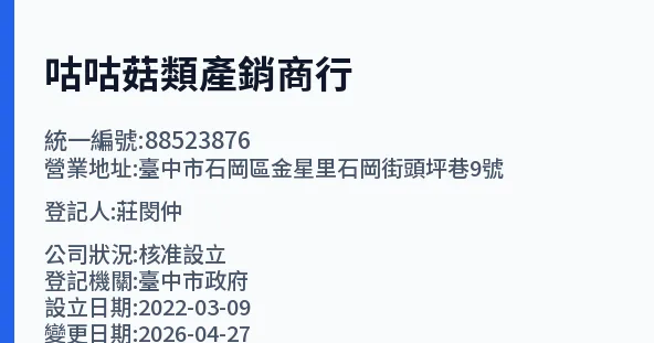 咕咕菇類產銷商行的照片-統編 88523876(臺中市) 公司登記資料與營業項目詳細圖表