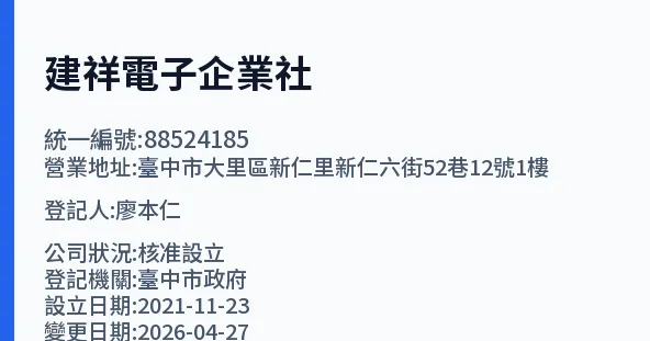 建祥電子企業社的照片-統編 88524185(臺中市) 公司登記資料與營業項目詳細圖表