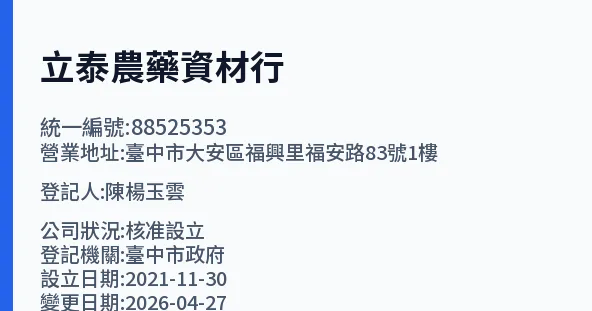 立泰農藥資材行的照片-統編 88525353(臺中市) 公司登記資料與營業項目詳細圖表