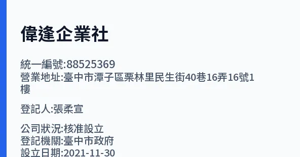偉逢企業社的照片-統編 88525369(臺中市) 公司登記資料與營業項目詳細圖表