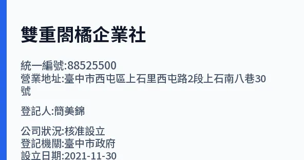 雙重閤橘企業社的照片-統編 88525500(臺中市) 公司登記資料與營業項目詳細圖表