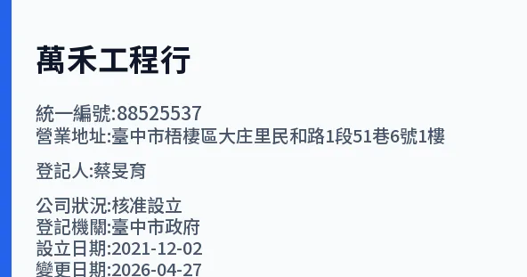 萬禾工程行的照片-統編 88525537(臺中市) 公司登記資料與營業項目詳細圖表