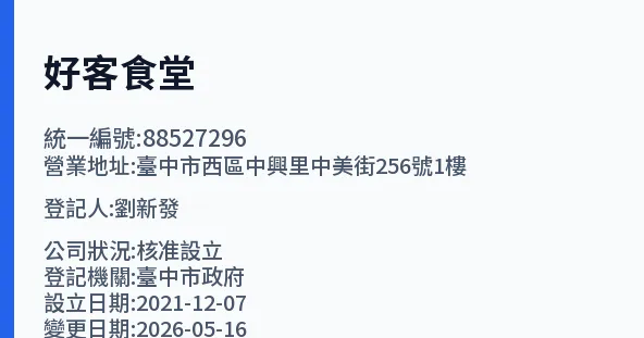 好客食堂的照片-統編 88527296(臺中市) 公司登記資料與營業項目詳細圖表