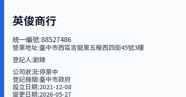英俊商行的照片-統編 88527486(臺中市) 公司登記資料與營業項目詳細圖表
