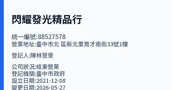 閃耀發光精品行的照片-統編 88527578(臺中市) 公司登記資料與營業項目詳細圖表