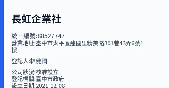 長虹企業社的照片-統編 88527747(臺中市) 公司登記資料與營業項目詳細圖表