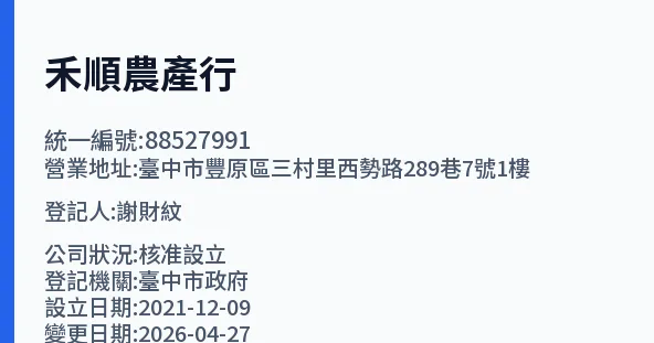 禾順農產行的照片-統編 88527991(臺中市) 公司登記資料與營業項目詳細圖表