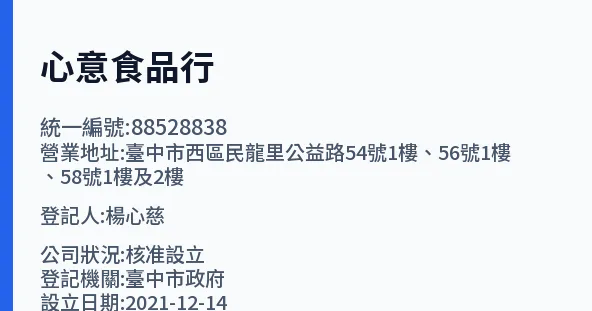 心意食品行的照片-統編 88528838(臺中市) 公司登記資料與營業項目詳細圖表